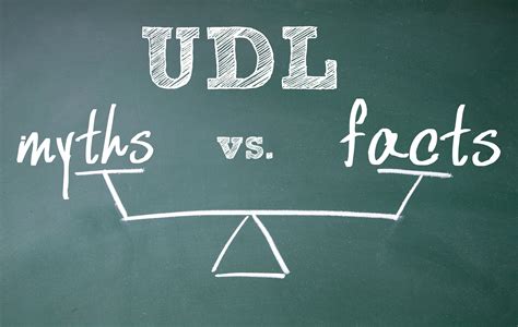 6 Udl Myths And The Facts Behind Them Inclusion Lab