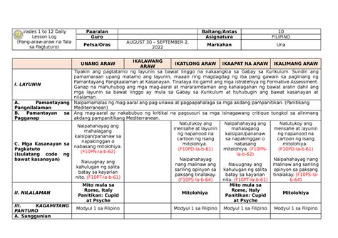 Filipino Grades 1 To 12daily Lesson Log Paaralan Fede