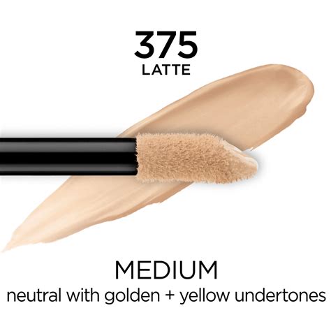 L Oreal Infallible Concealer Shade Finder And Undertones Chart
