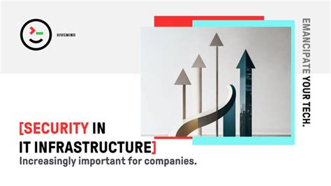 Hivemind Technologies On Linkedin Hivemindtechnologies Ai Llm Datasecurity Itsecurity