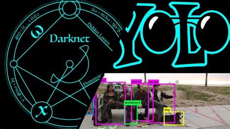 Darknet Ros Yolo V3 Tiny Yolo V4