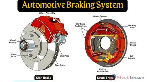 Engine Sputtering: Most common causes and how to fix