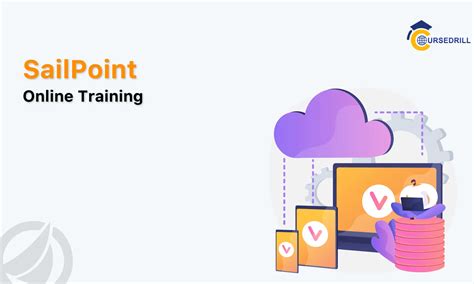 Sailpoint Training Master 1 Sailpoint Identity Iq Certification