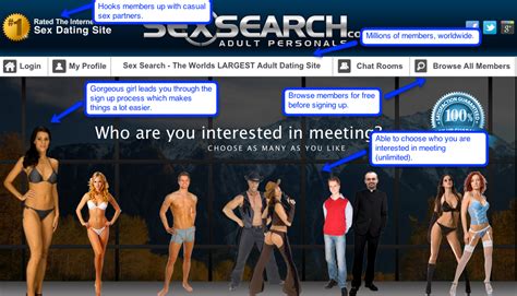 Internet Dating Index SexSearch Review