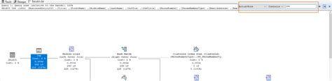 SQL Server Execution Plans Reading And Analyzing