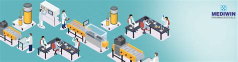 The Future Of Pharma Industry Trends And Innovations