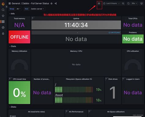 Zabbix Grafana Ew