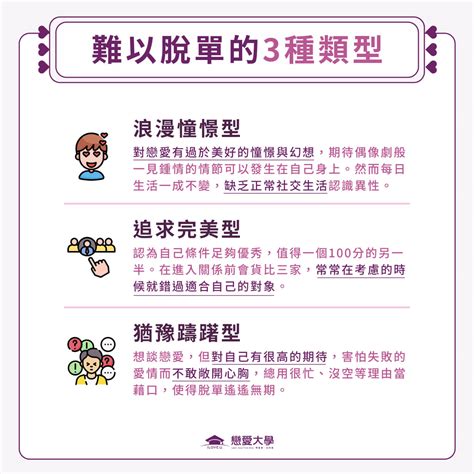 戀愛大學 【2025】脫單好難？最全脫單指南，教你掌握5大方法快速脫單！