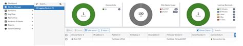 Technical Tip How To Connect Fortigate To Fortian Fortinet Community