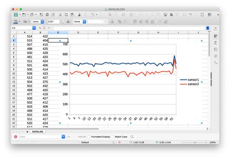 Lab Data Logging With An SD Card Reader Using SPI Communication ITP Physical Computing