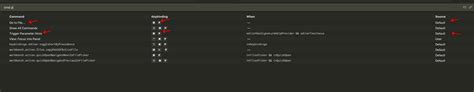Upgrade Version Cause Keyboard Shortcuts Conflicts · Issue 94666