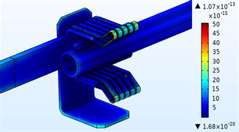 Measured Brinell Hardness Download Scientific Diagram