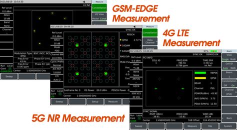 S3302rc Signal Spectrum Analyzer 5g Test Solution Saluki