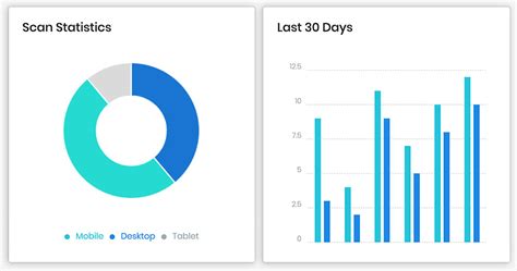 QR Codes For WeChat How To Scan On Android IOS