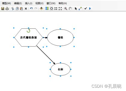 GIS中栅格数据格式的批量转换Python接口模型构建器 批量进行栅格转ascii格式 CSDN博客