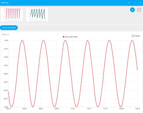 GSoC 2020 Plotting Tool For Ignition General Gazebo Community