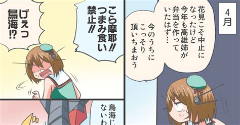 艦隊これくしょん 何かに影響を受けて謎のヒーローと化した鳥海さん漫画 浅野和成冬コミ土曜東モ48bのマンガ 漫画 摩耶艦隊