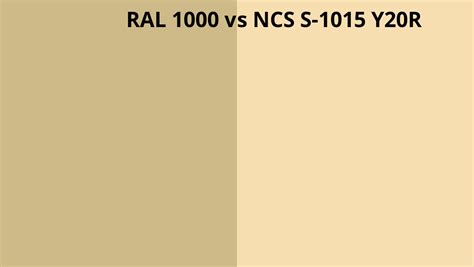 Ral 1000 Vs Ncs S 1015 Y20r Ral Colour Chart Uk