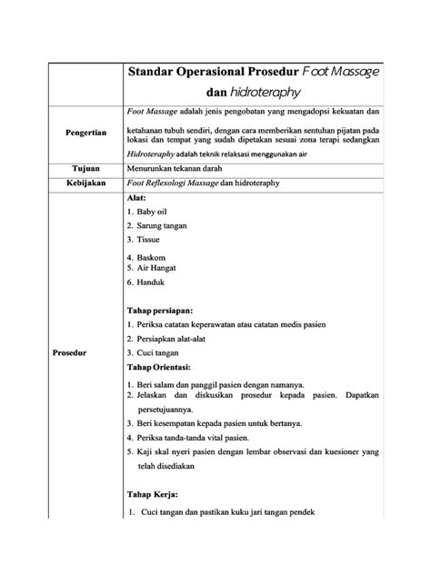 Pdf Sop Foot Massage Dan Hidroteraphy Compress Pdf