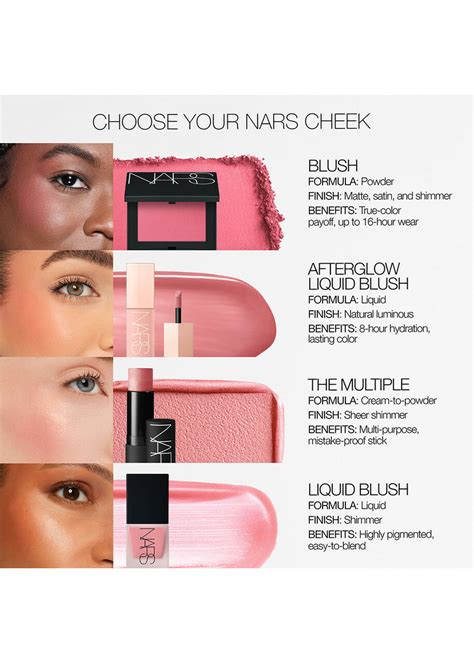Nars Blush Sex Appeal Nars