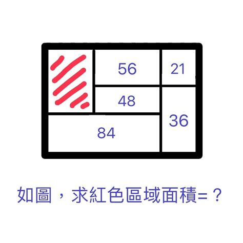 每天寫數學 直到我畢業q123 難度：★ ★
