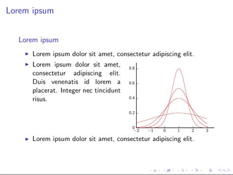 Placing Tikz Picture To The Right Of Item In Itemize Environment Using Beamer TeX LaTeX