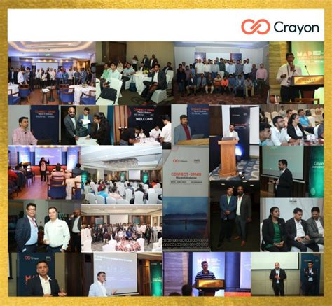 Crayon On Linkedin India Mumbai Bangalore Delhi Hyderabad Crt