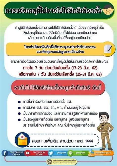เลือกตั้งนอกราชอาณาจักร ：ถ้าผู้มีสิทธิเลือกตั้งไม่สามารถใช้สิทธิได้ เนื่องจากมีเหตุจำเป็น ให้