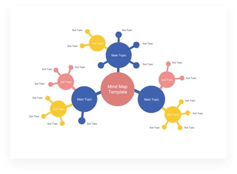 Concept Map About Globalization Edrawmax Template Images