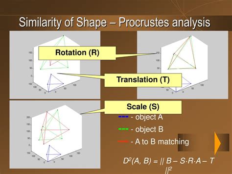 Ppt Algorithm For Fusion Of 3d Scene By Subgraph Isomorphism With