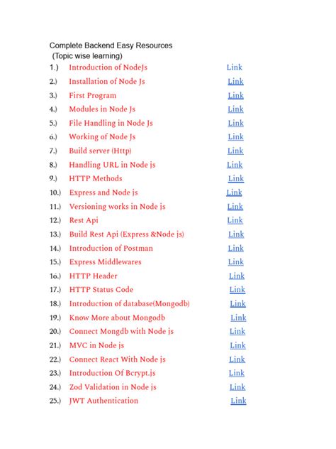 Complete Backend Easy Resources Pdf