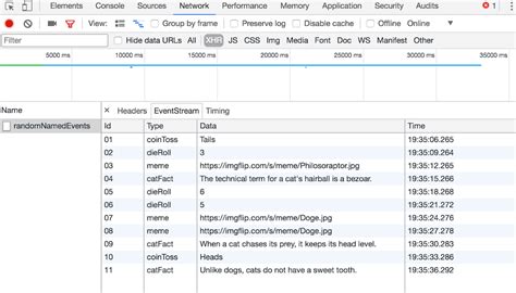 Electrifying APIs With Websockets WAMP REST