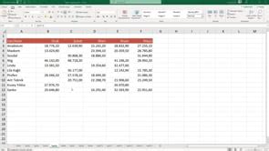 Excel de Özel yapıştır penceresini kullanarak istediğimiz değerler ile çarpmayı nasıl yaparız