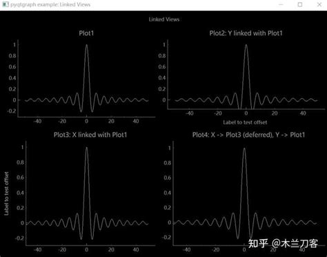 如何使用python的pyecharts制作漂亮的graph 关系图？ 知乎