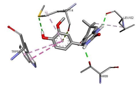 Several Interactions In The Compounds 8 Binding Energy 7 27 Kcal