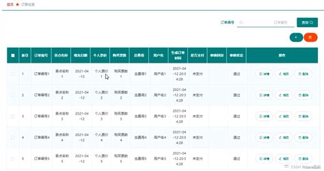 spring boot后端与vue前端融合：构建高效旅游管理系统 springboot与vue框架 csdn博客