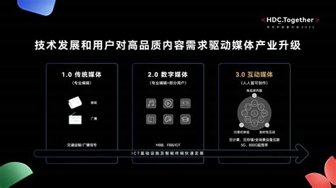 优质内容每天触达超过 25 亿人次,华为如何引领互动媒体产业升级 爱范儿 优质内容每天触达超过 25 亿人次,华为如何引领互动媒体产业升级 爱范儿
