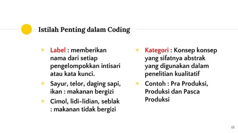 Contoh Coding Data Dalam Penelitian Kualitatif 38 Koleksi Gambar