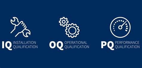 Saad Shoaib Lssbb • Cqp • Cscm • Cpm On Linkedin Qualification