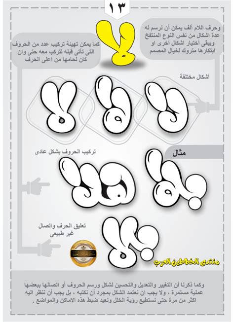 كراسة الخط الحر المنتفخ ل محمود النمر Illustrator Design Tutorial