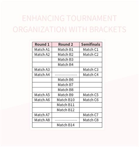 Enhancing Tournament Organization With Brackets Excel Template And