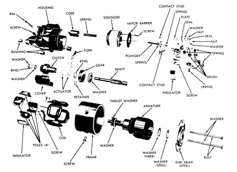 Repair Guides Engine Electrical Starter