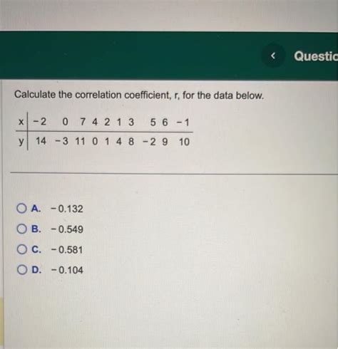 Solved Calculate The Correlation Coefficient R For The Chegg