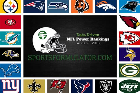 Nfl Power Rankings Week 2 2016 Sportsformulator