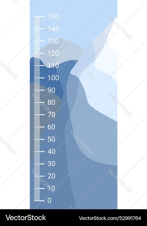 Measuring Sea Level Rise With Scale Showing Vector Image