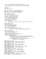 OVCTables Sql This Script Will Drop Created Tables First This