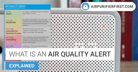 What Is An Air Quality Alert How To Stay Safe