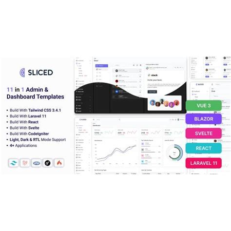 Jual Sliced V150 11 In 1 Premium Admin Dashboard Template Laravel