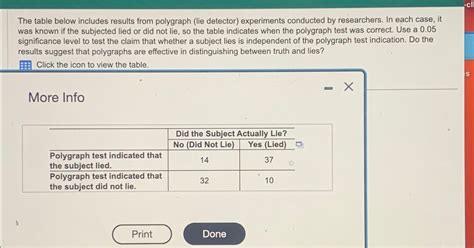 Solved Determine The Test Statistic Please Round To The Chegg