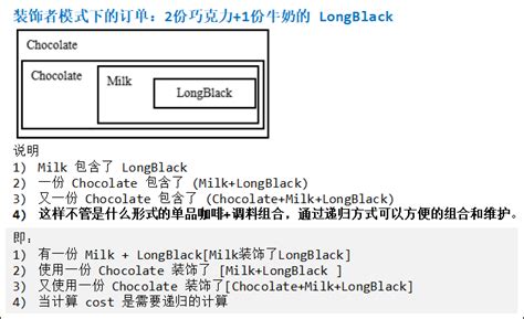 大数据技术之16scala学习12设计模式泛型、上下界、视图界定、上下文界定、协变逆变不变 Csdn博客